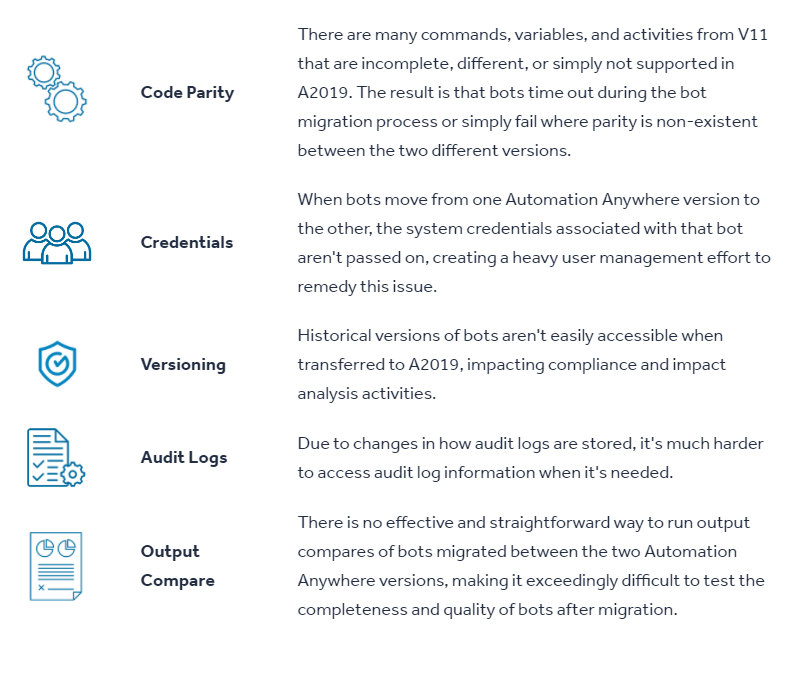 Simplify your Automation Anywhere V11 to A2019 Migration